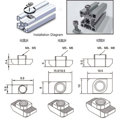 Bolt & Nut – HOONLY Aluminium Profile