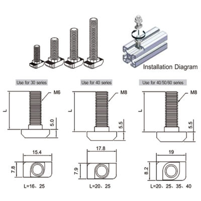 Bolt & Nut – HOONLY Aluminium Profile